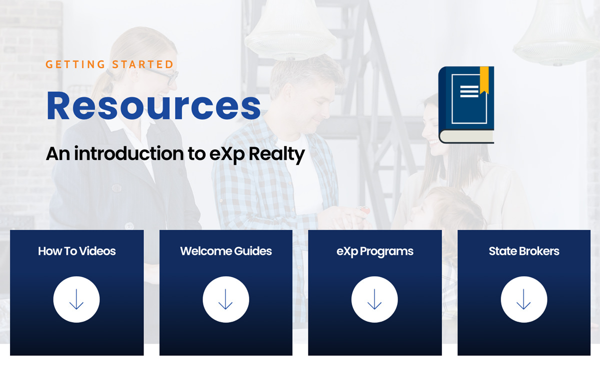 eXp Realty Resources - Libertas